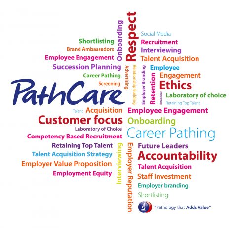 Careers - Join the PathCare team and have an impact on live.