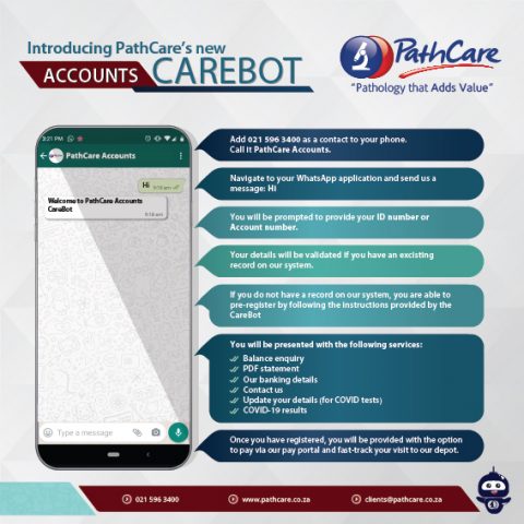 PathCare - Payment options and instructions